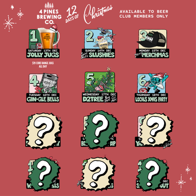 Explore Latest Updates & News by 4 Pines Brewing & Co. | 4 Pines Beer